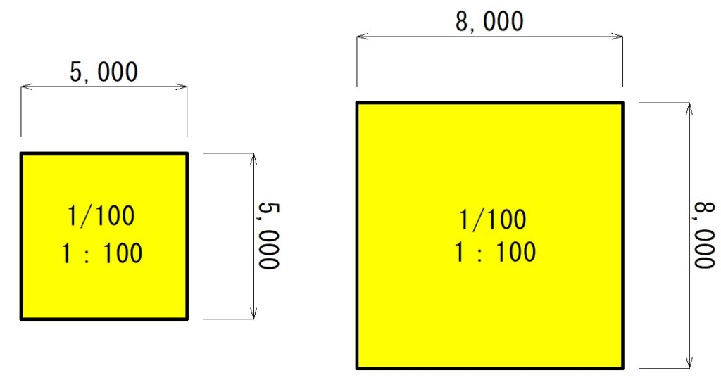 図面の【縮尺】は㎜単位で考えるとわかりやすい